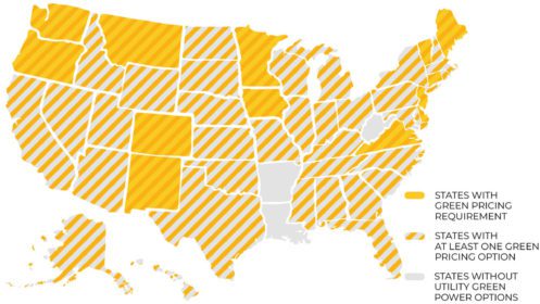 Policy Explainer: How States Can Expand Consumer Power Choices