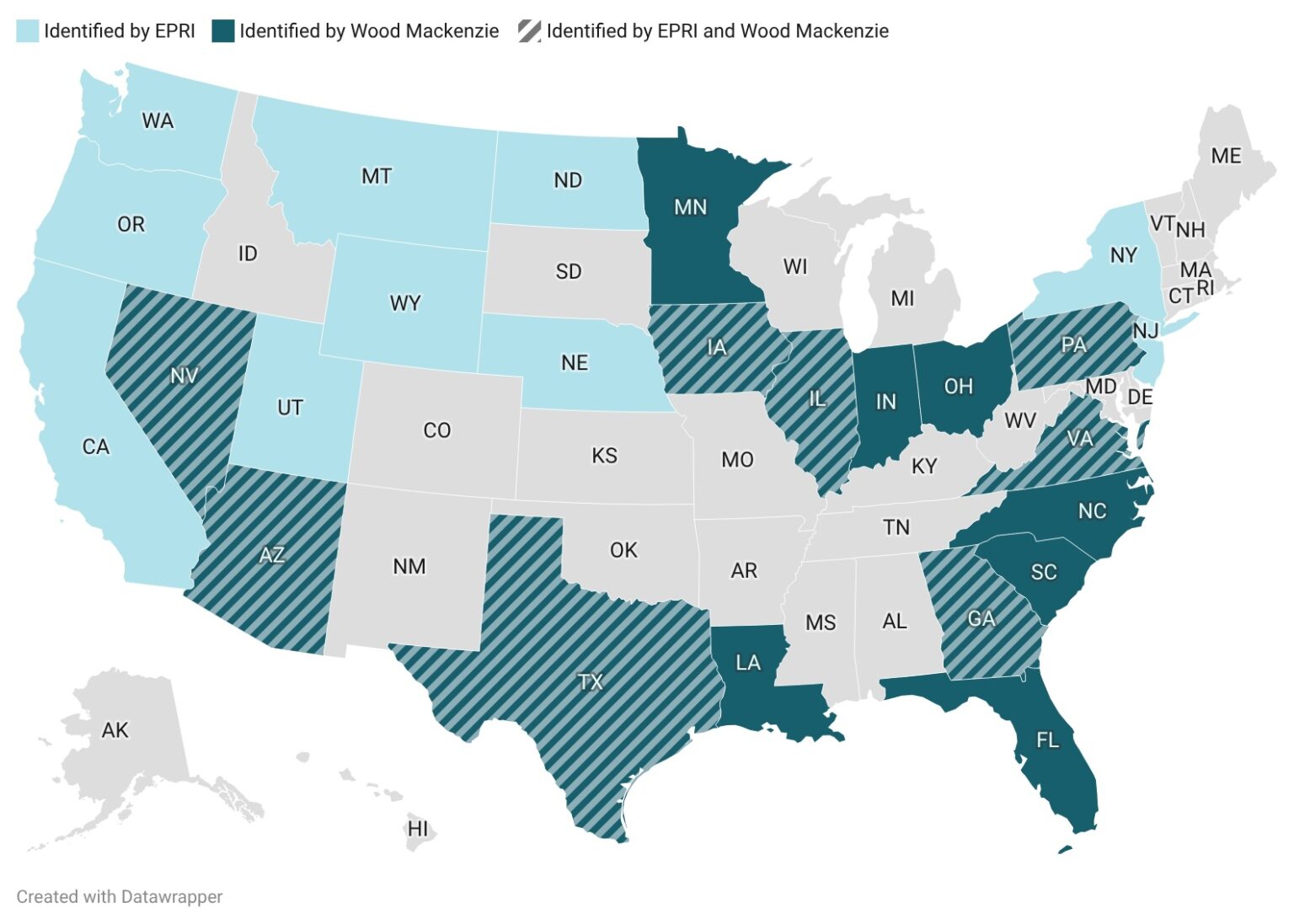 Research Brief: Identifying Priority States for Data Center Regulation